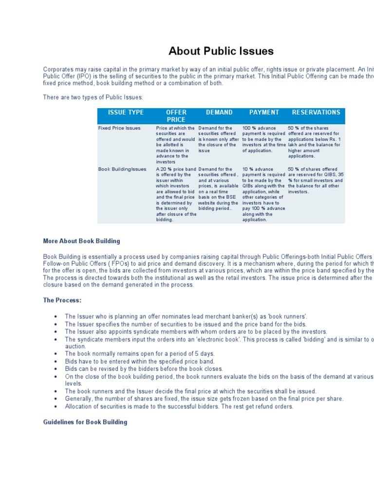 About Public Issues: Issue Type Offer Price Demand Payment Reservations ...