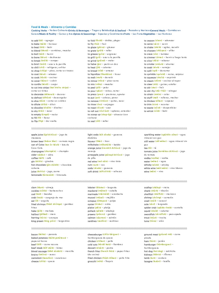 Vocabulario Variado Ingles | PDF