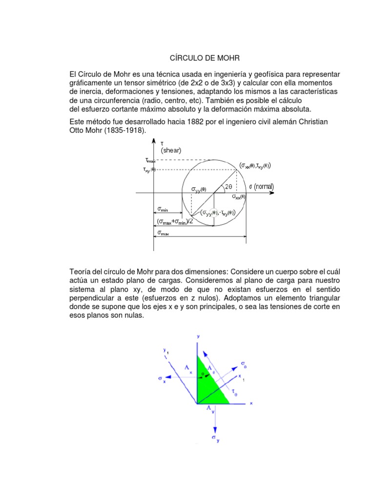 Círculo de Mohr | PDF | Física | Mecánica