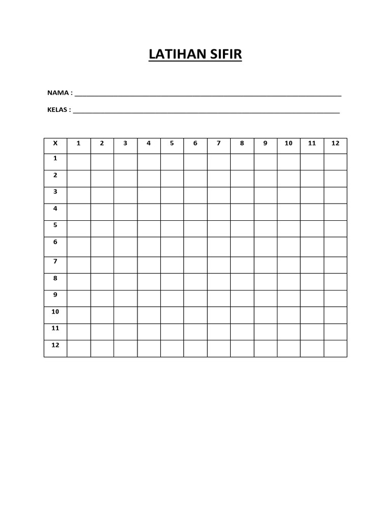 Latihan Sifir | PDF
