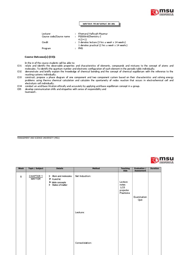 Micro Teaching Plan-Template | Download Free PDF | Chemistry | Physical Chemistry