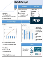 Envision Checklist (v3) | PDF | Climate Resilience | Transport