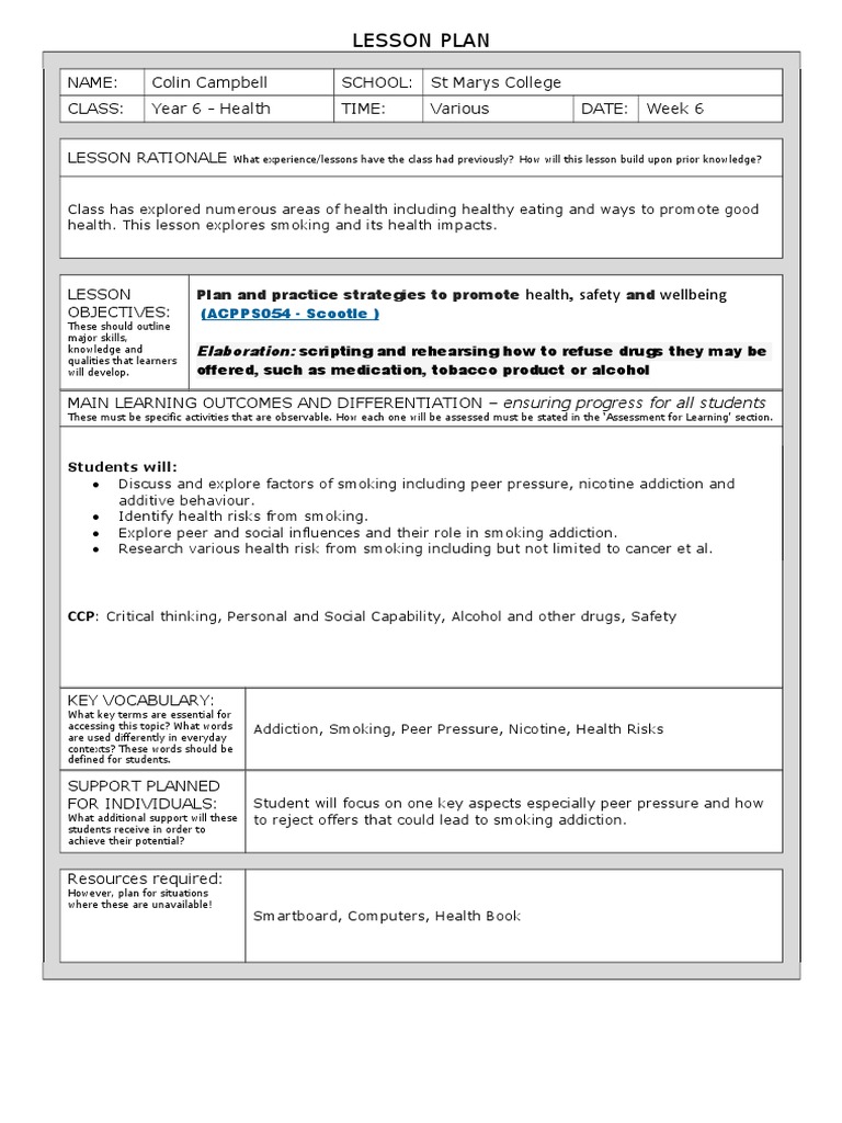 Lesson Proforma - Health | PDF | Smoking | Lesson Plan