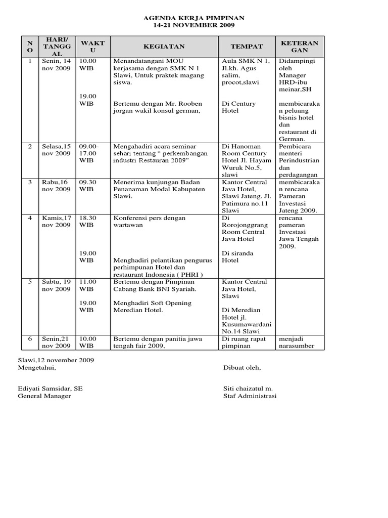 Agenda Kerja Pimpinan | PDF