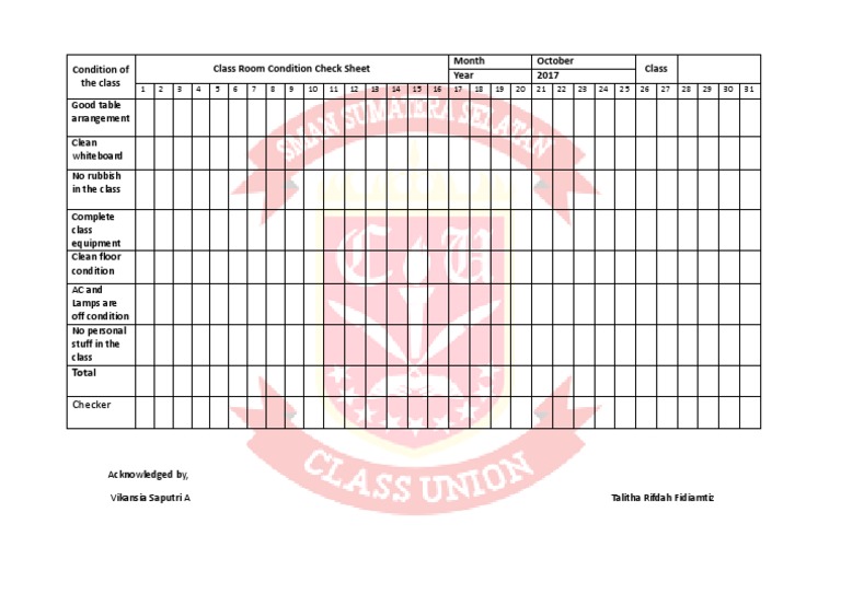 Class Checking 1 | PDF