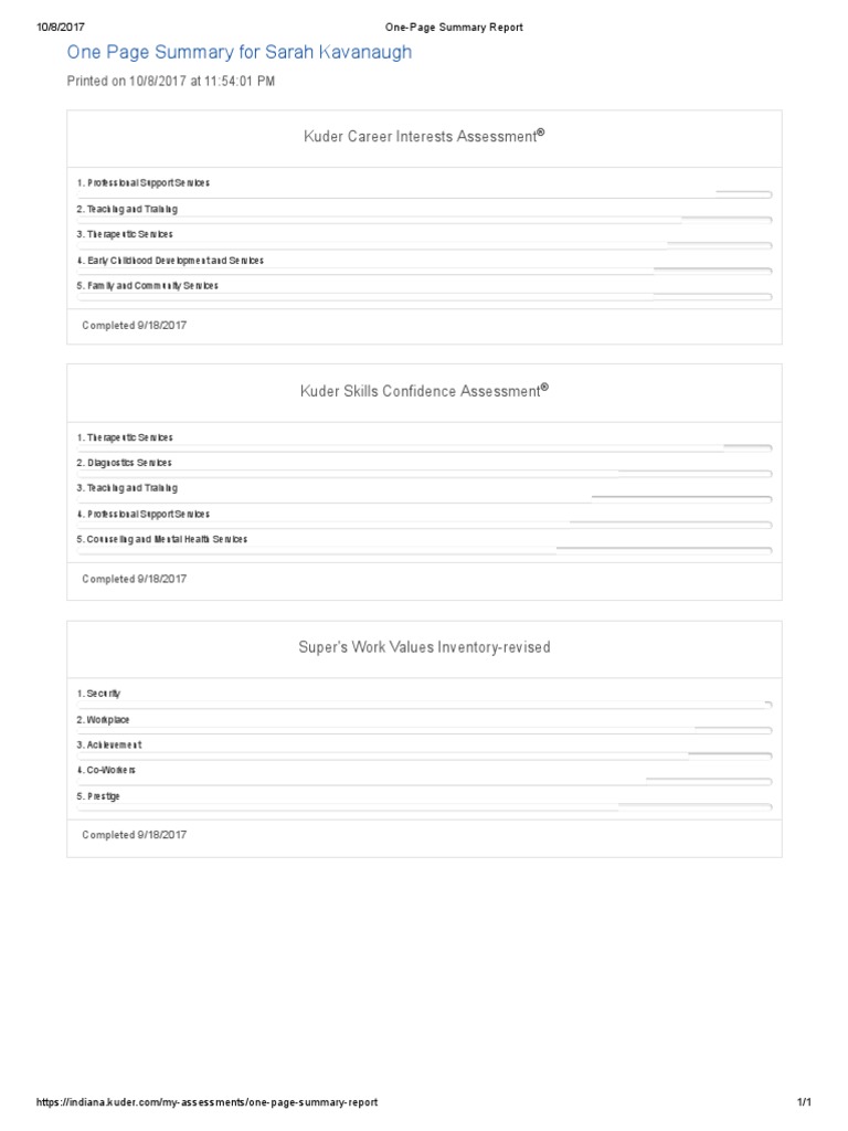 One-Page Summary Report | PDF