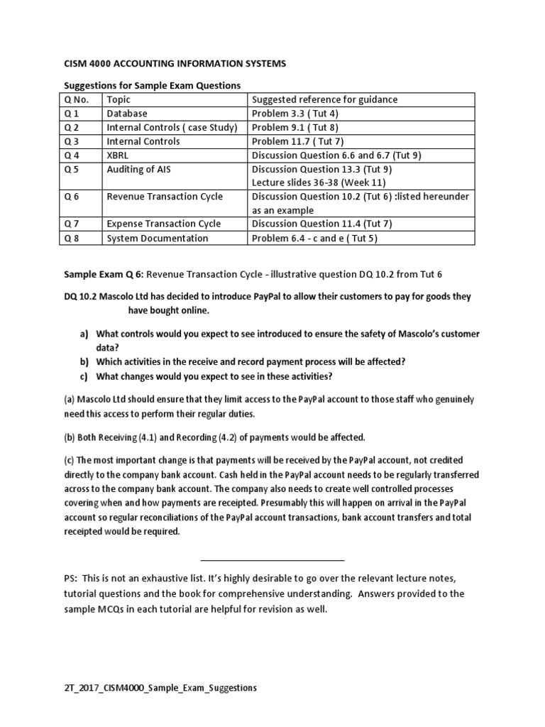 CISM 4000 Sample Exam Suggestions | PDF | Pay Pal | Internal Control
