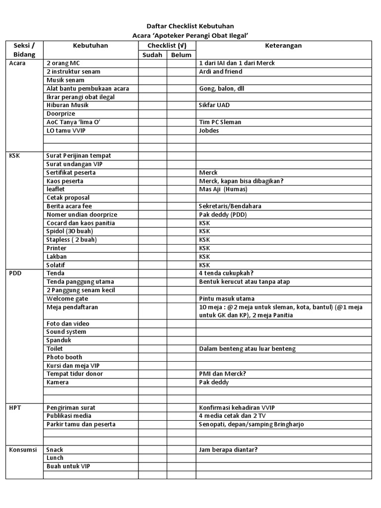 Daftar Checklist | PDF