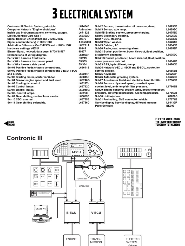 Volvo Electrical System Wiring Guide | PDF | Computing And Information ...