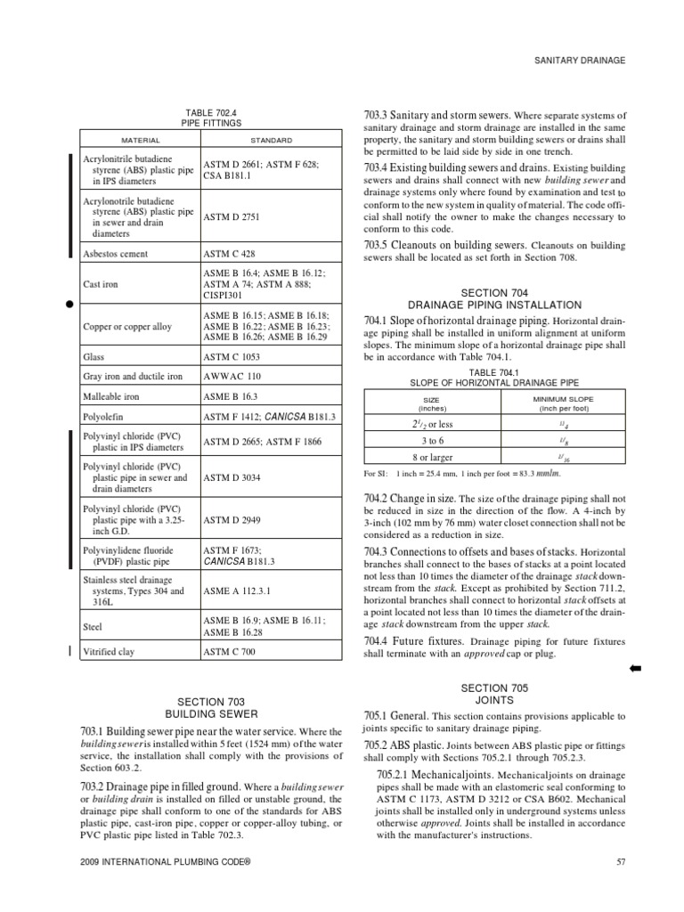 Ipc - Slope For Horizontal Drainage Pipe PDF | PDF | Sanitary Sewer ...