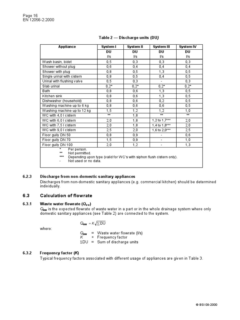 BS STANDARD- DRAINAGE FIXTURE UNITS & FLOW RATE CALCULATION.pdf | Flow ...