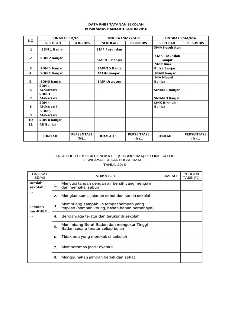 Format Pendataan PHBS Sekolah | PDF