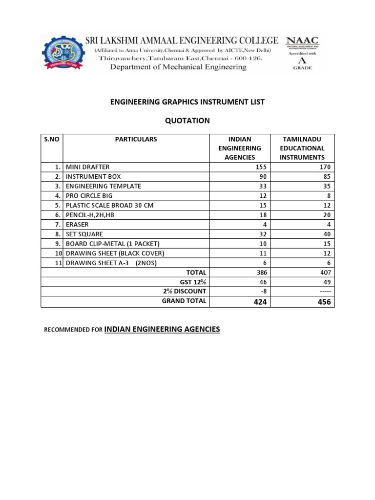 Engineering Graphics Instrument List Quotation | PDF