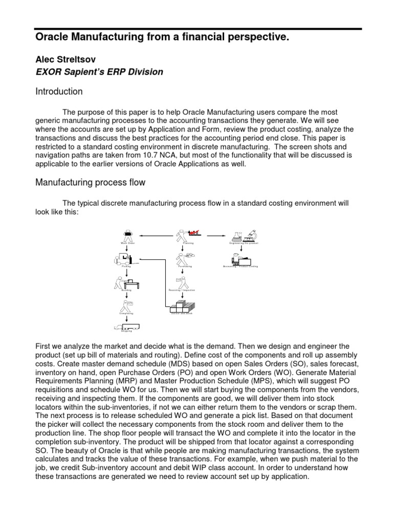 OSP Accounting Entries | PDF | Inventory | Cost