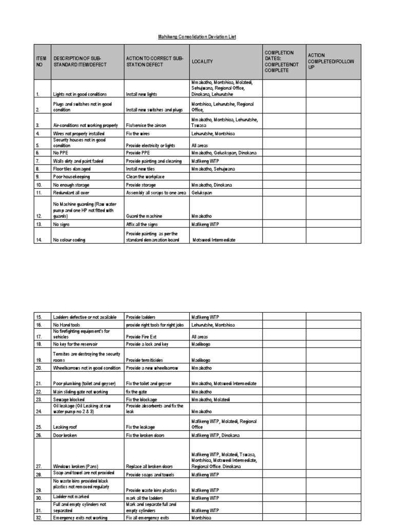 Deviations List | PDF | Building Engineering | Nature