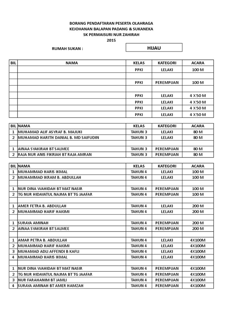 Contoh Borang Daftar Atlet | PDF