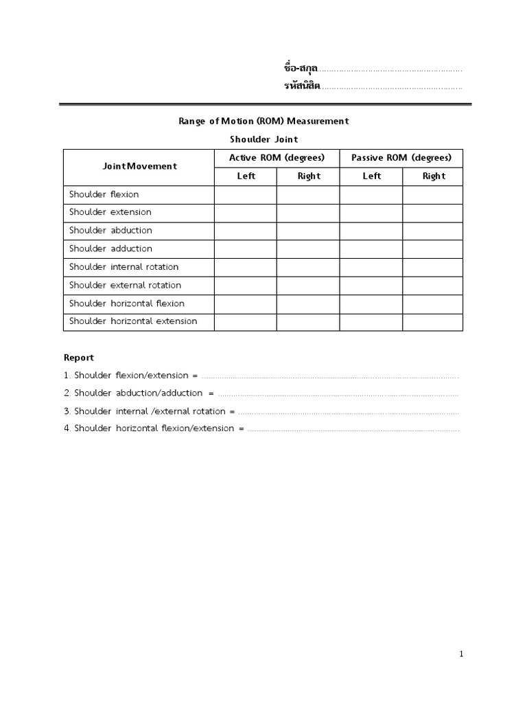 shoulder ROM+MMT.pdf | Anatomical Terms Of Motion | Shoulder | Free 30 ...