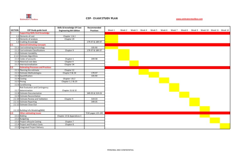 Cep Exam Study Plan | PDF | Building Information Modeling | Engineering