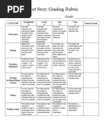 Advertisement Rubric for Students | PDF | Advertising | Communication