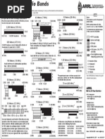 Hambands Color PDF | PDF | Amateur Radio | Broadcast Engineering