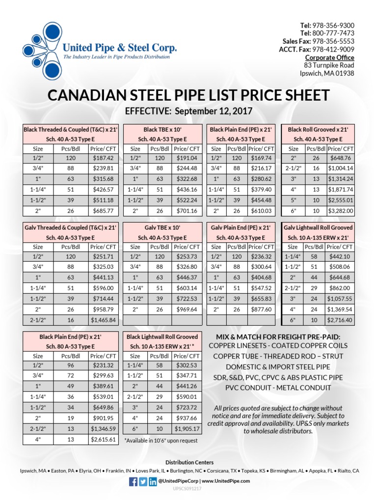 Canadian Steel Pipe List Price Sheet: EFFECTIVE: September 12, 2017 ...