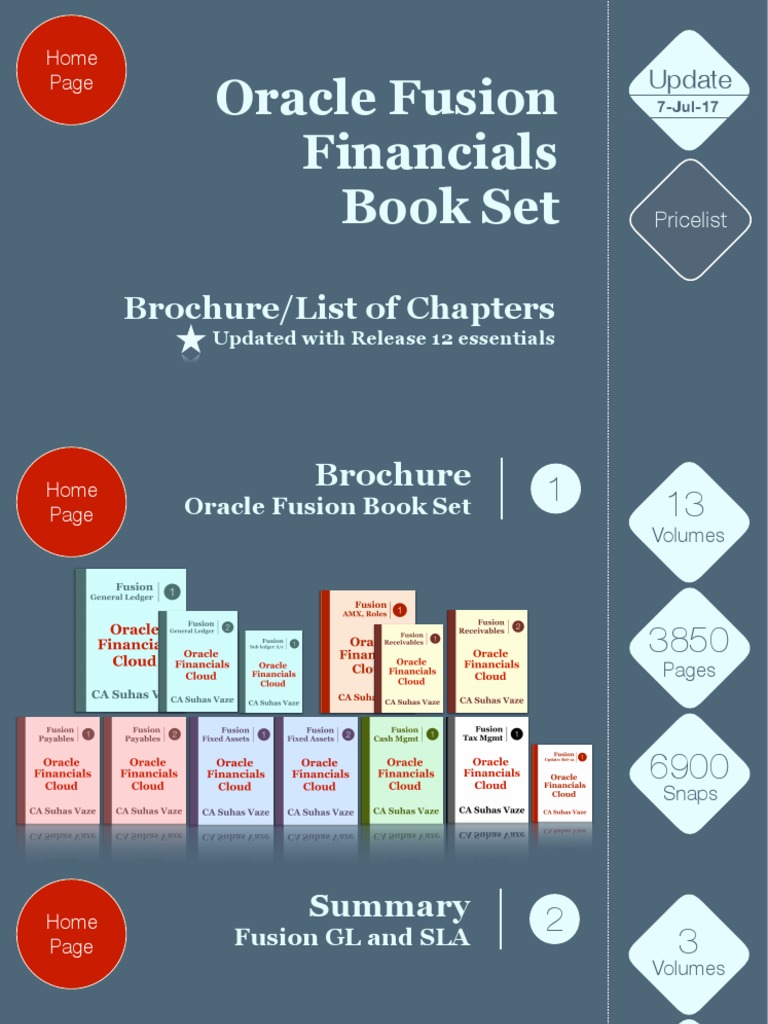 Oracle Fusion Financials Book Set Home Page Summary | PDF | Accounts ...