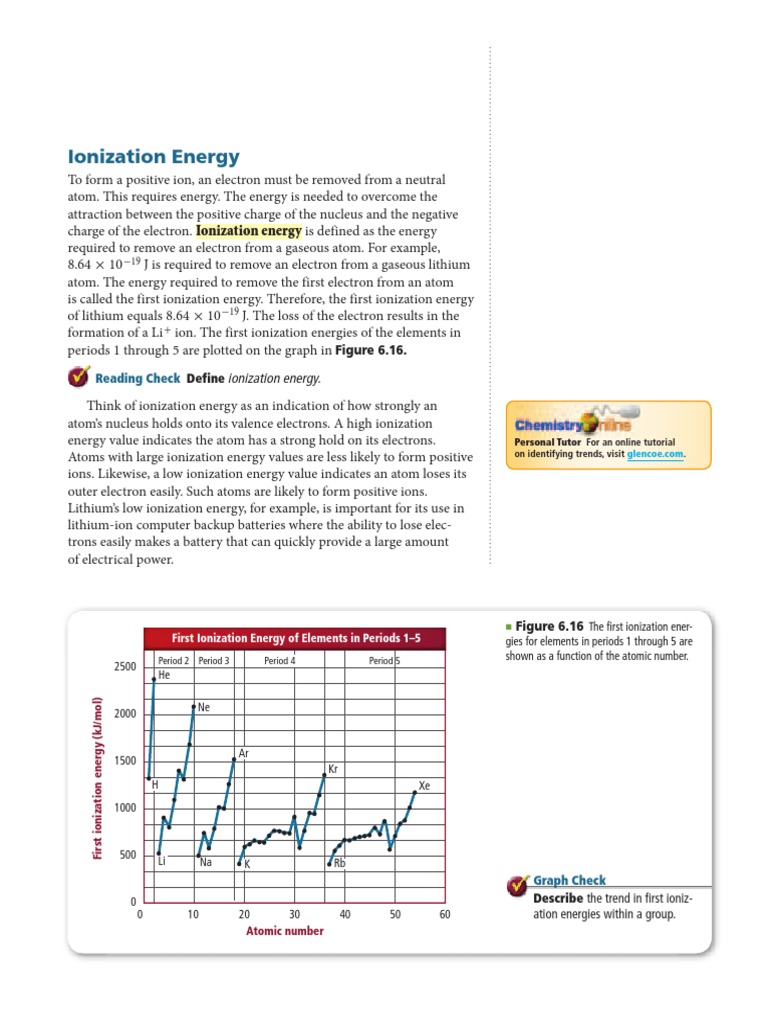 Ion | PDF | Ionization | Ion