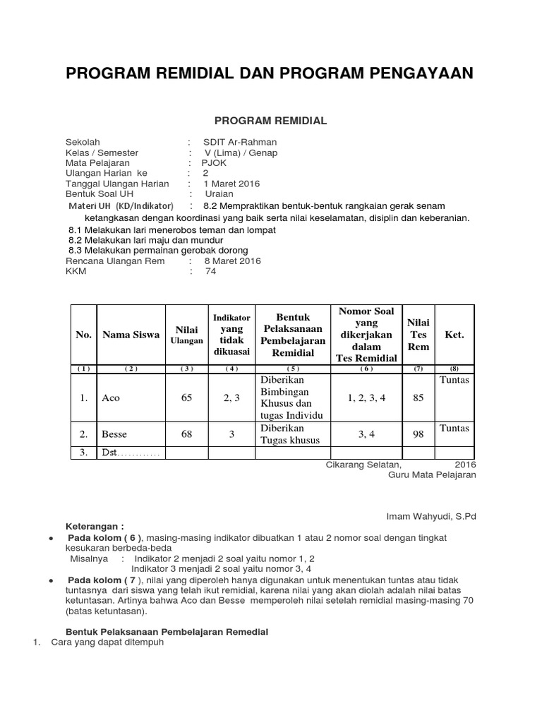 Program Remidial Dan Program Pengayaan | PDF
