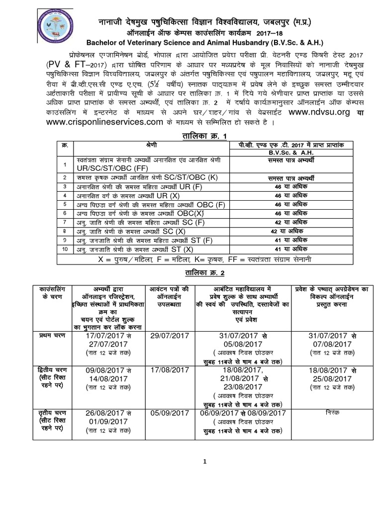 BVSC AH For Website-1 | PDF | Science & Mathematics