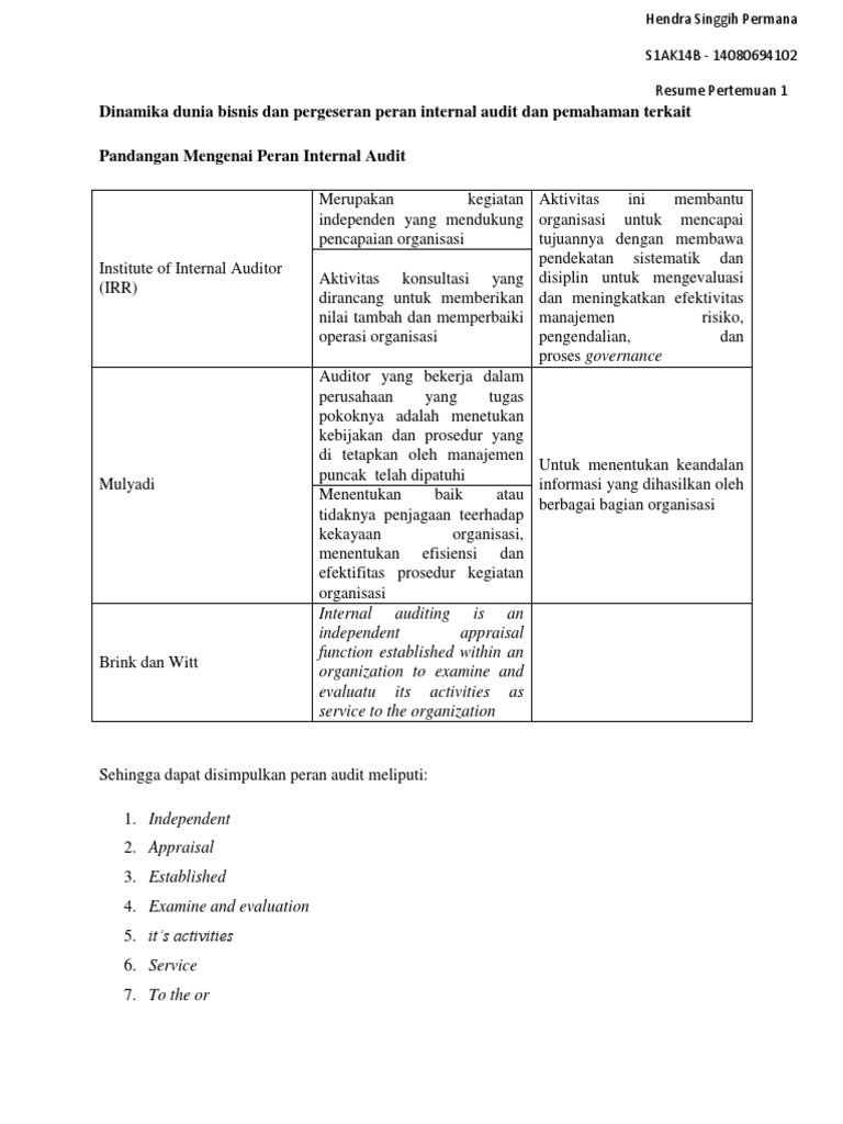 Dinamika Dunia Bisnis Dan Pergeseran Peran Internal Audit Dan Pemahaman ...