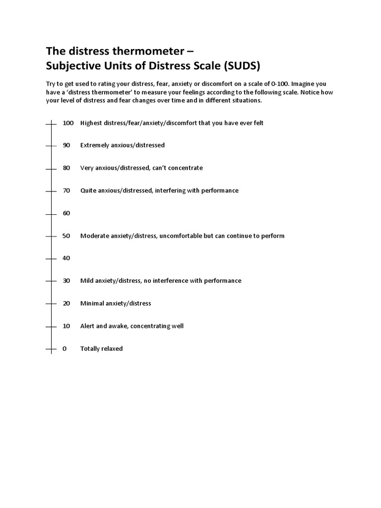 The Distress Thermometer - Subjective Units of Distress Scale (SUDS) | PDF