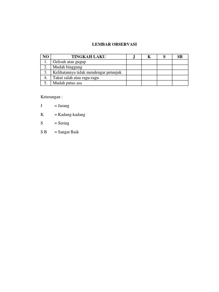 Lembar Observasi Checklist | PDF