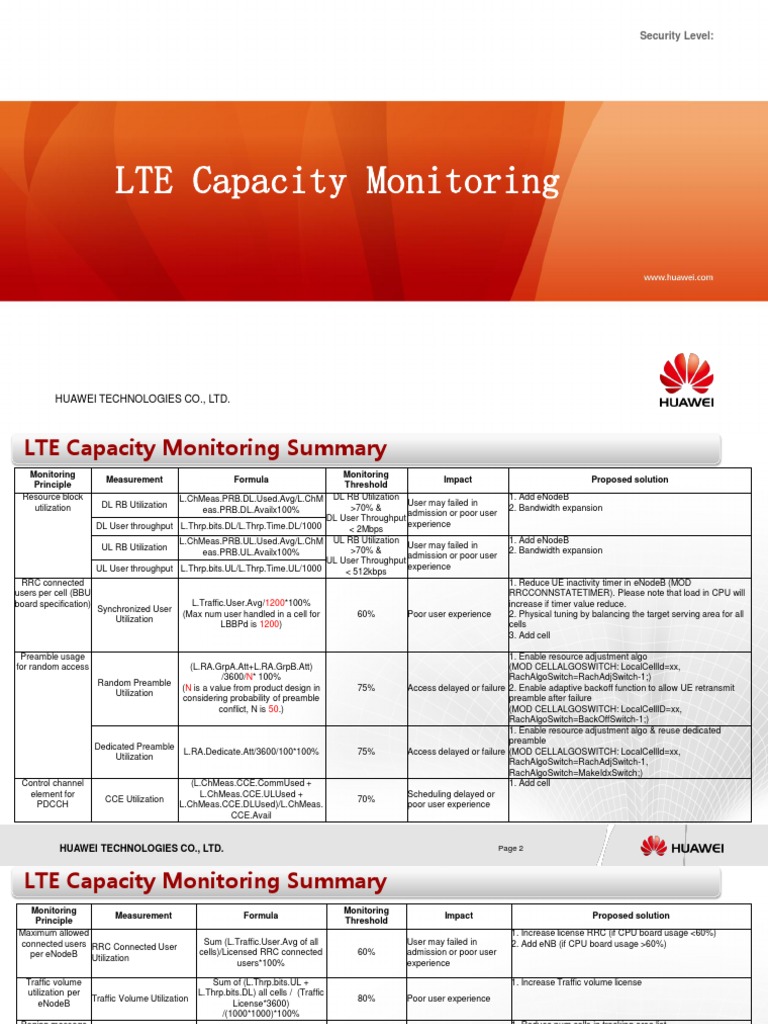 Lte Capacity Monitoring | PDF | Bandwidth (Computing) | Bit Rate