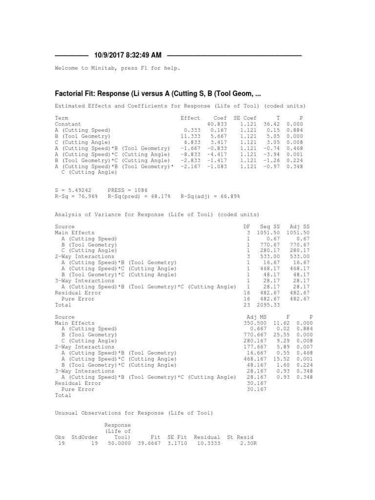 Minitab Problem 6 1 Pdf Errors And Residuals Estimation Theory