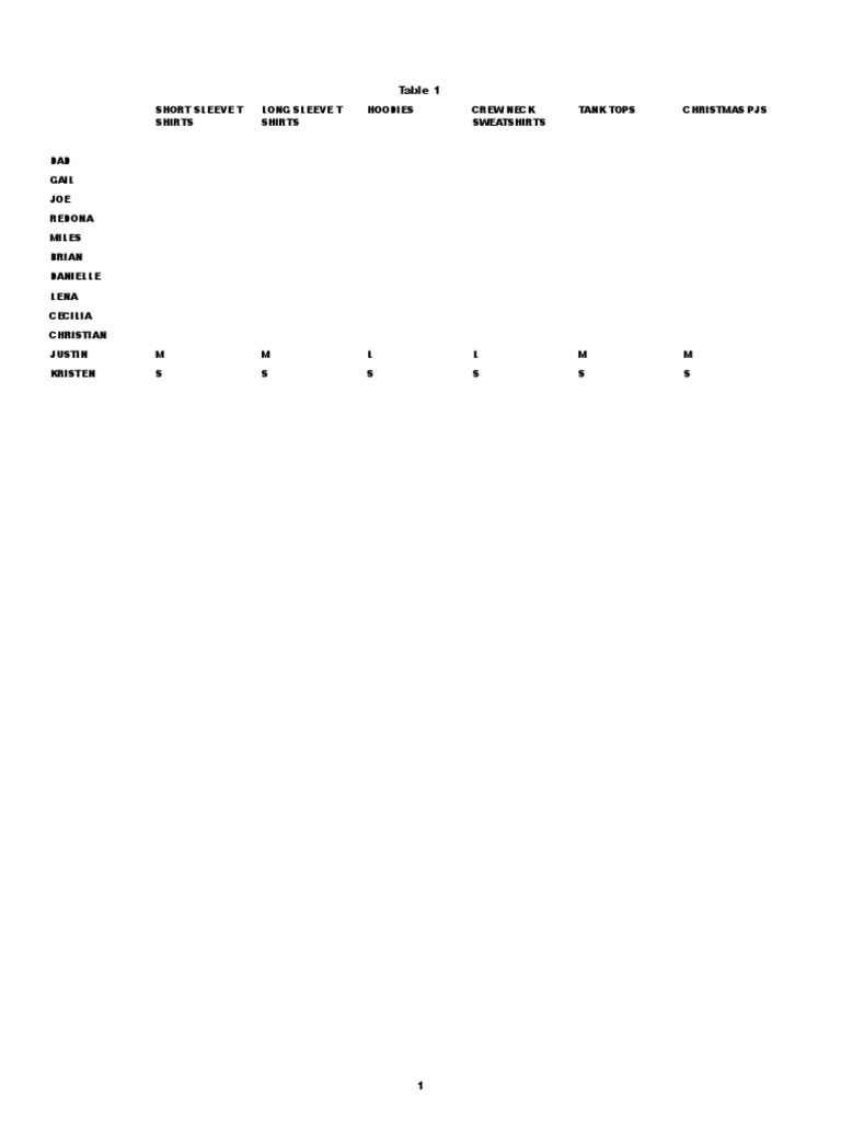 Family Spreadsheet | PDF