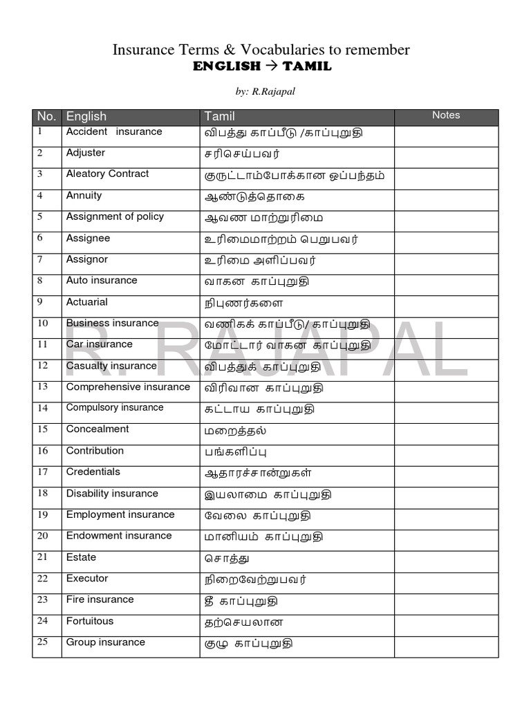 English To Tamil Insurance Terms | PDF