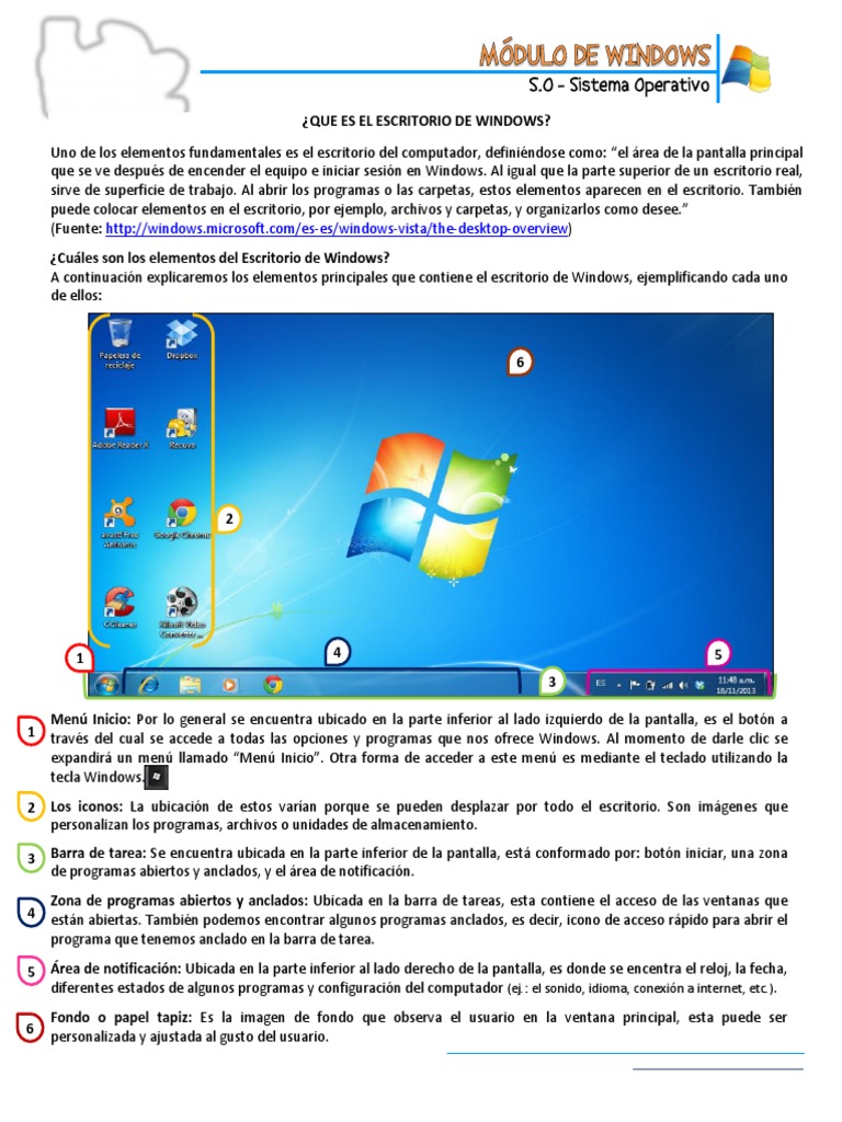 Windows y Sus Elementos | PDF | Ventana (informática) | Interfaces ...