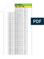 Perhitungan Metode Acak Menggunakan Tabel Angka Random | PDF