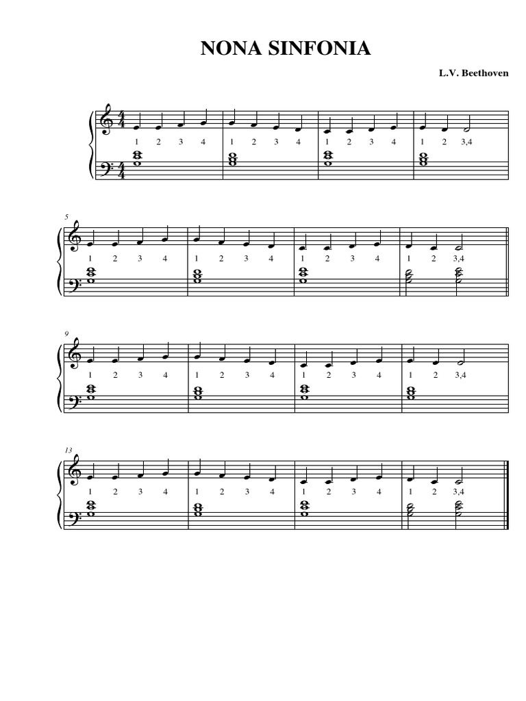 Partitura - Nona Sinfonia Com Acorde | PDF