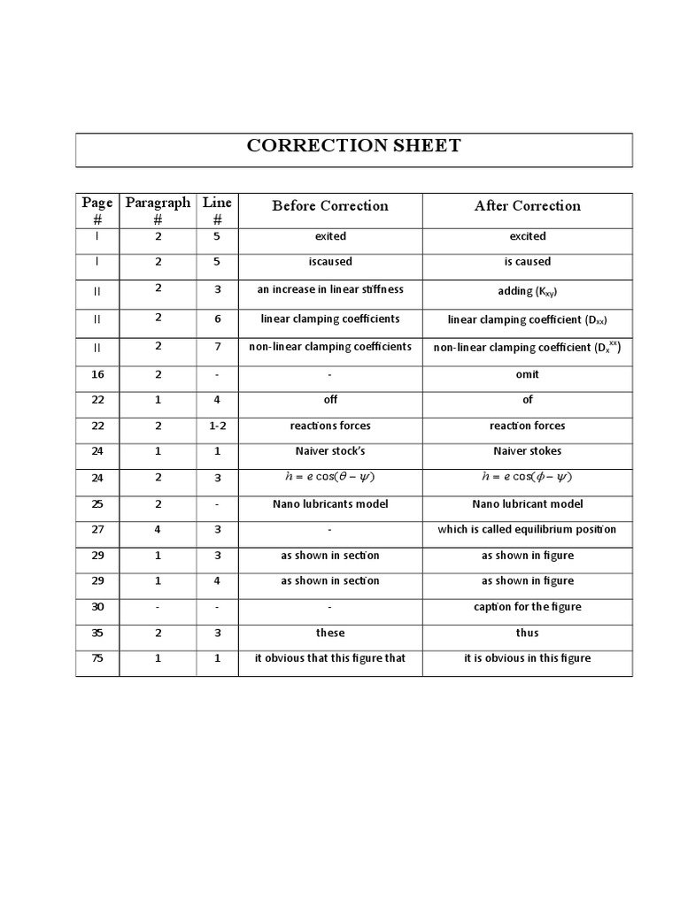 Correction Sheet: # Paragraph # Line # Before Correction After ...