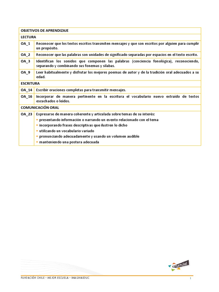 Unidad 16 1ro El Viento PDF | PDF | Lectura (proceso) | Palabra
