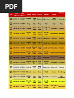 Tabel Coduri și Nume Culori | PDF | Nature