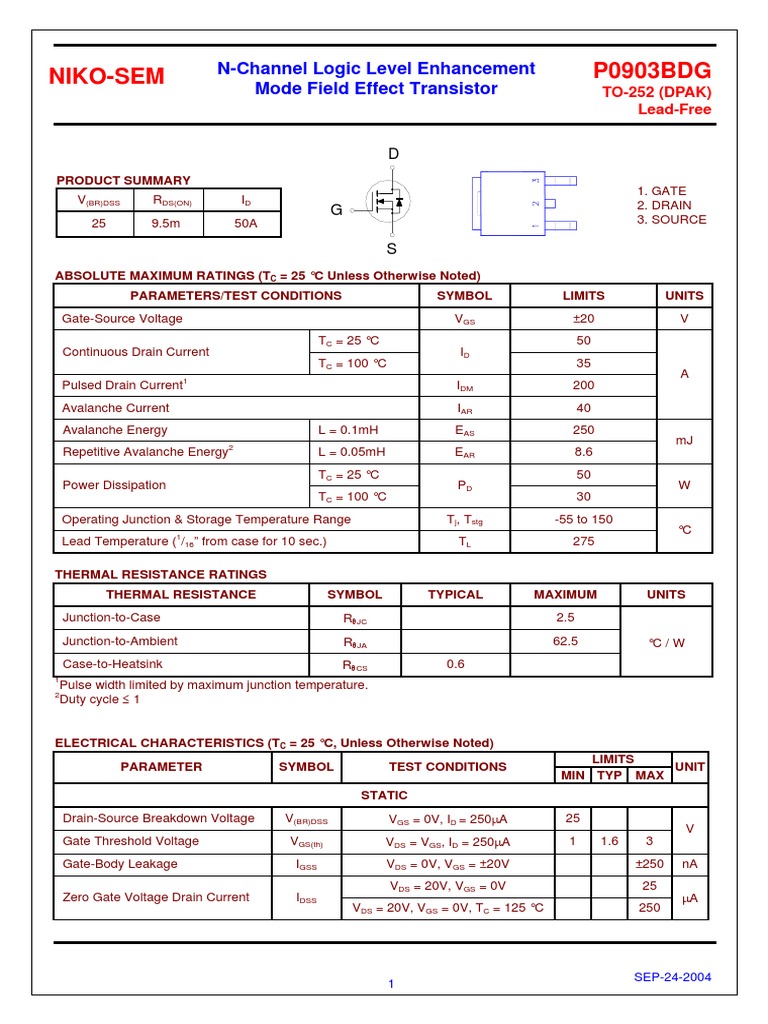 Technical Specifications and Performance Characteristics of the NIKO-SEM N-Channel Logic Level ...