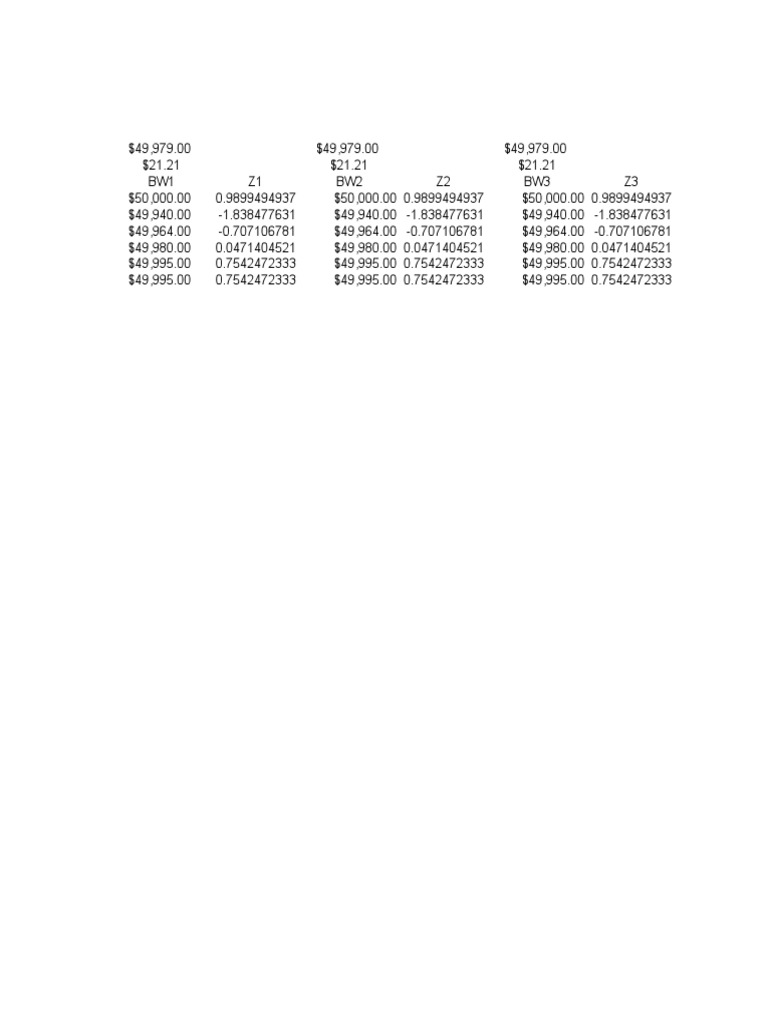 Contoh Kiraan Cut-Off Yang Salah | PDF