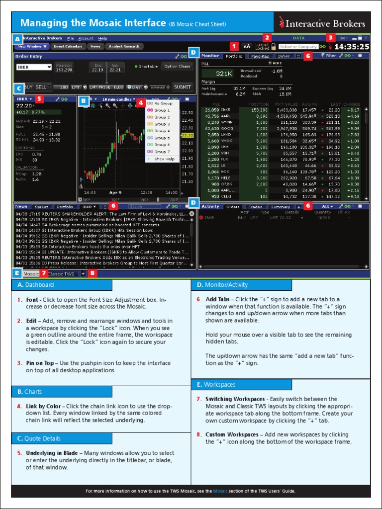 Managing The Mosaic Interface: Interactive Brokers | PDF | Icon ...