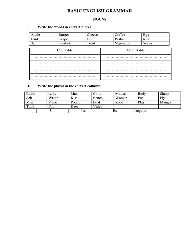 Basic English Grammar: Nouns I. Write The Words in Correct Places | PDF