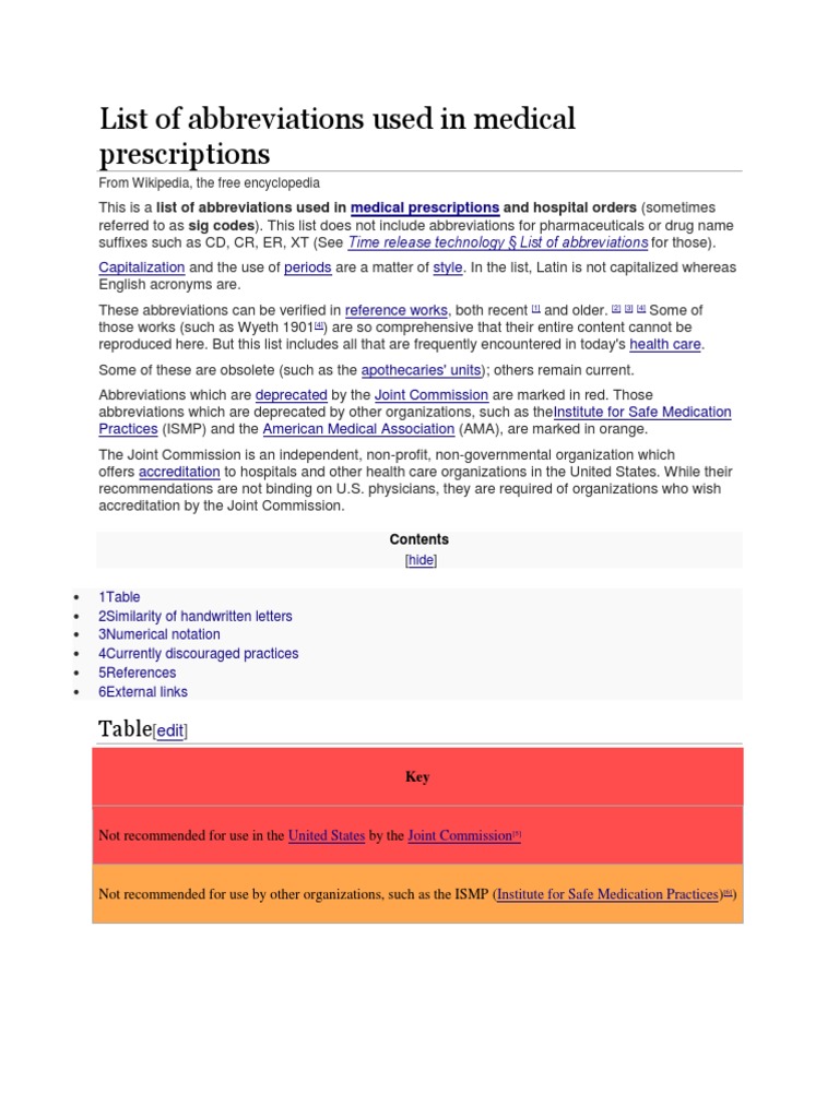 List of Abbreviations Used in Medical Prescriptions | PDF | Medical ...