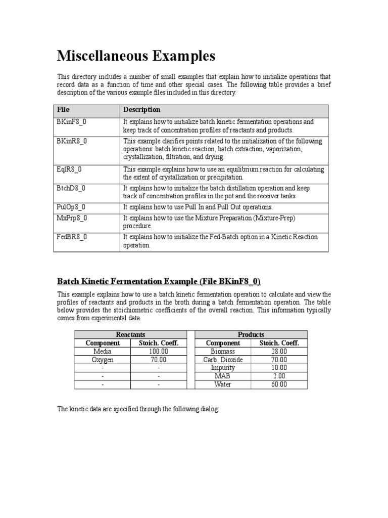 Miscellaneous Examples: File Description | Download Free PDF ...
