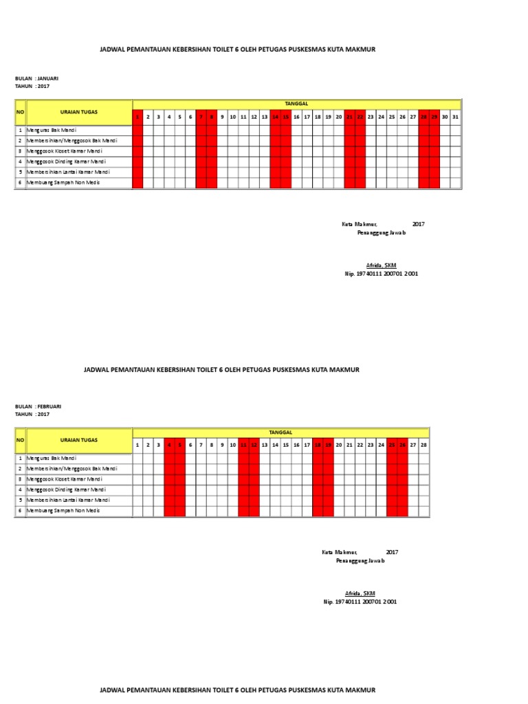 Jadwal Kebersihan Kamar Mandi | PDF