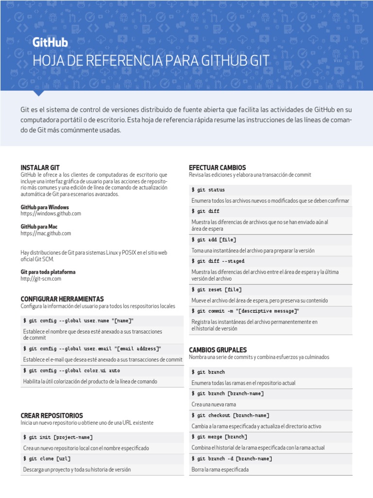 Github Git | PDF | Arquitectura de Computadores | Tecnología digital
